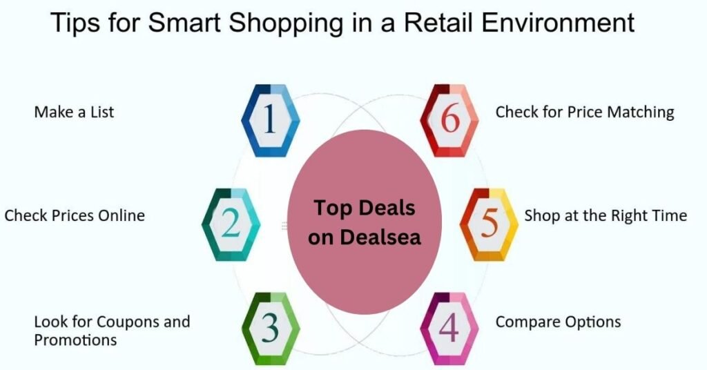 Unlock the Savings: Top Deals on Dealsea
